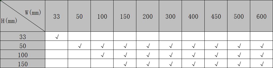 Wire Mesh Cable Tray - Vichnet