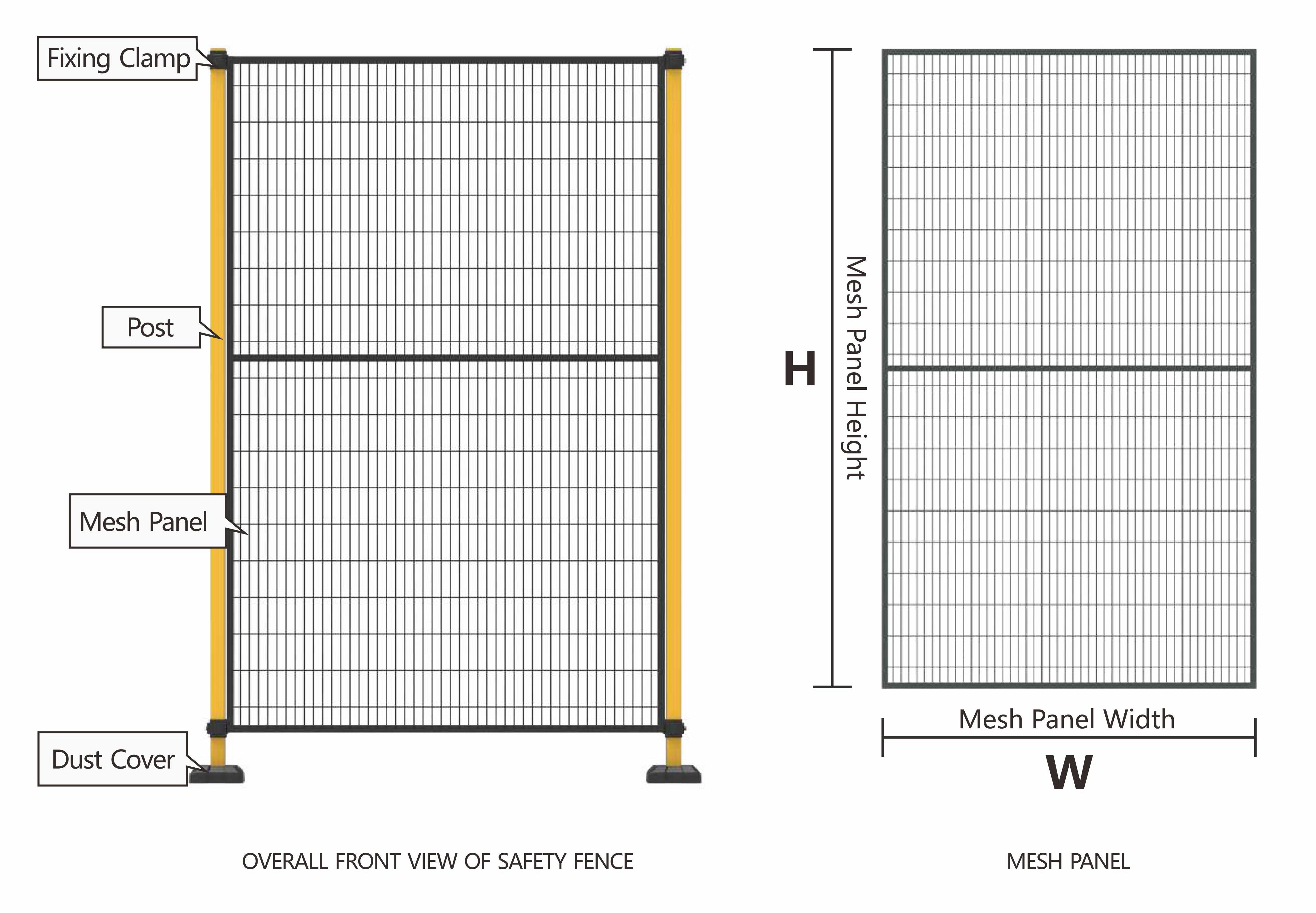Machine Safety Fence - Vichnet