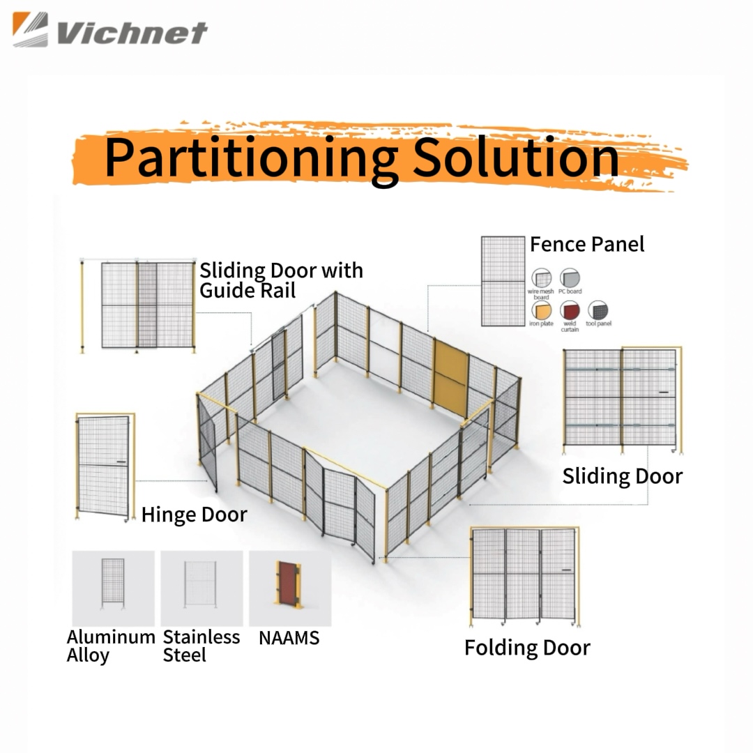 Machine Safety Fence - Vichnet